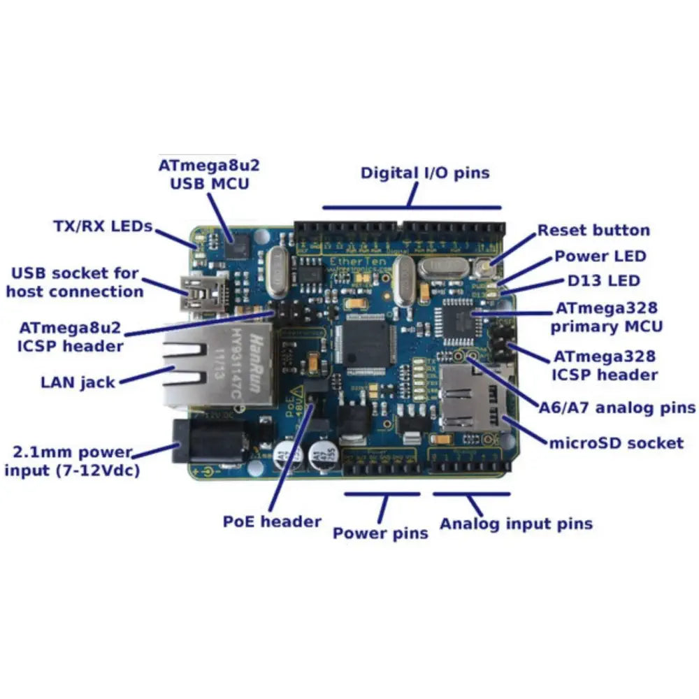 Etherten Ethernet Arduino Compatible Microcontroller Robotshop
