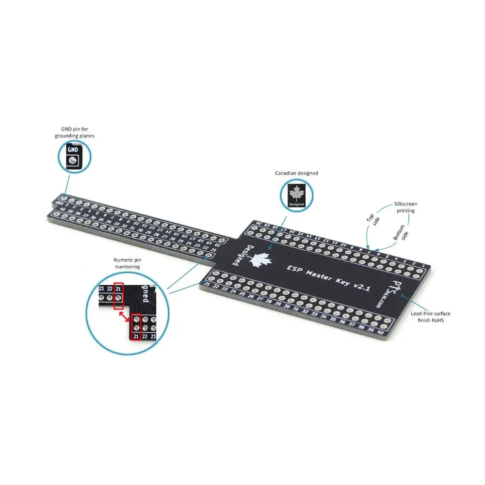 PTSolns ESP Master Key - RobotShop