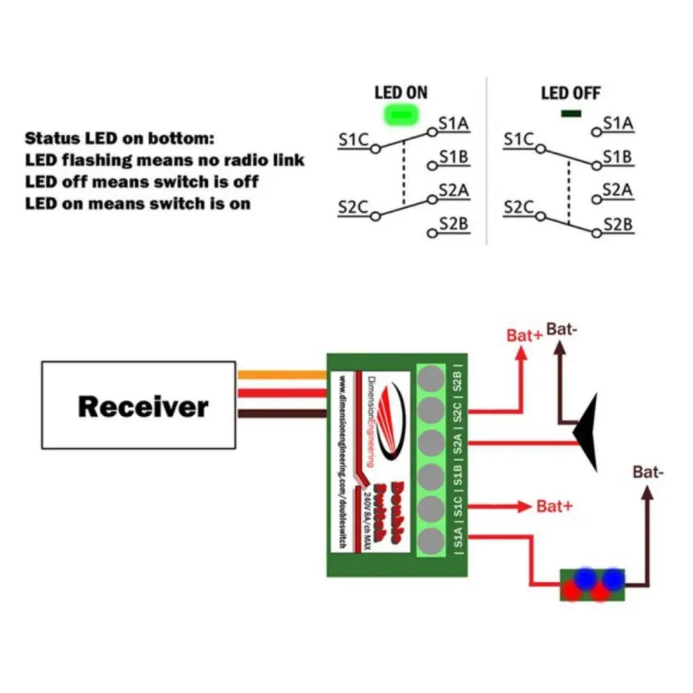 DoubleSwitch Radio Controlled Relay - RobotShop