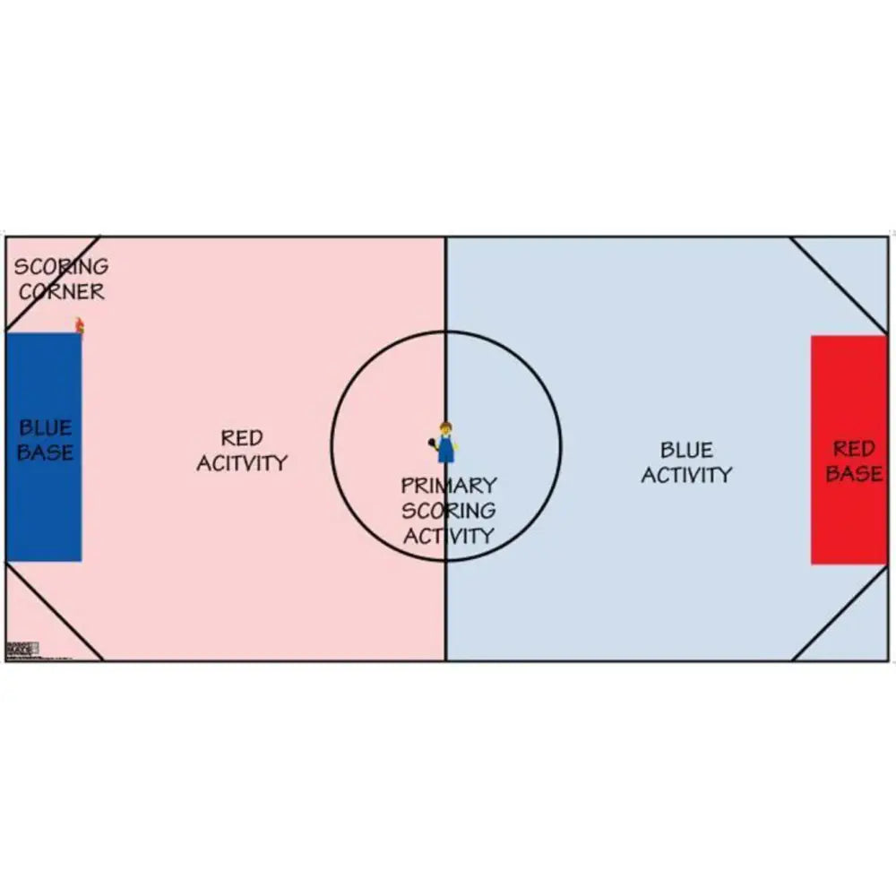 LEGO EV3 Sports Arena Competition Mat (FLL Size) - RobotShop