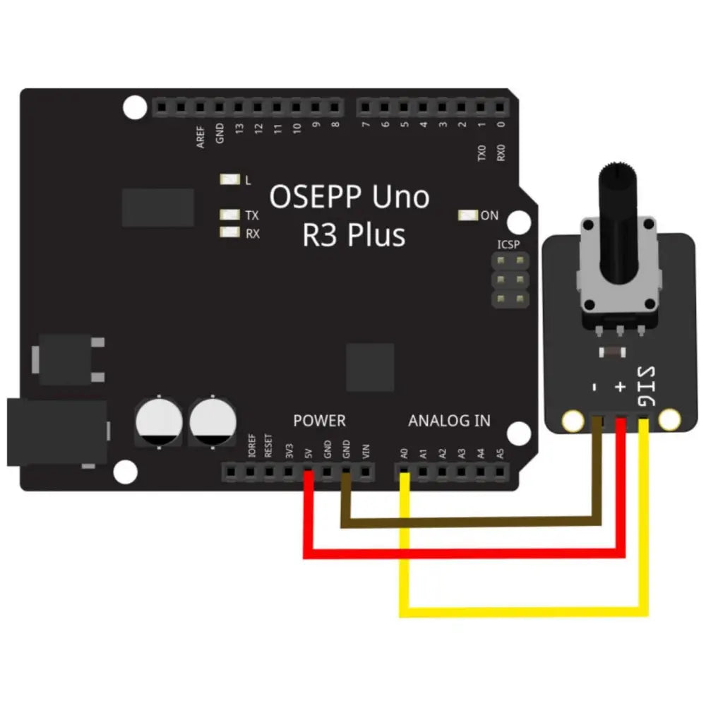 OSEPP Potentiometer Module - RobotShop